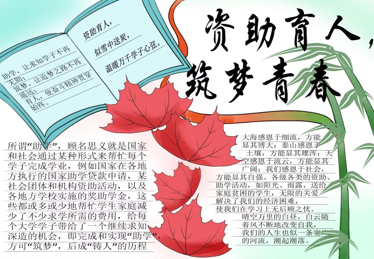 人文与管理学院举办“资助育人·筑梦青春”手抄报征集活动 西南医科大学新闻网
